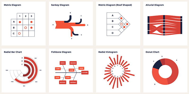 Ferdio Data Viz - yewknee.com