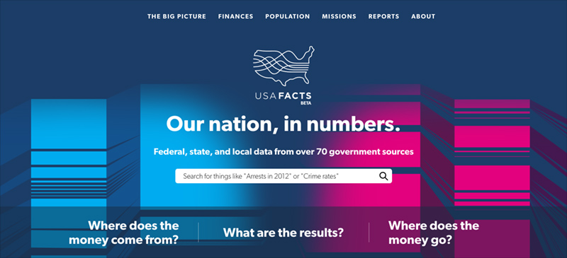 USA Facts - yewknee.com