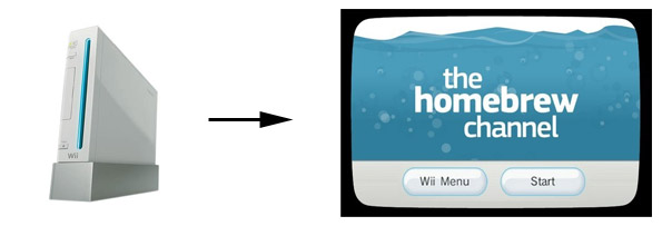 Hack Your Wii - yewknee.com